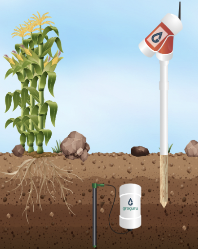 Drought-fighting Robots?!? - Boardroom Investing Drought-fighting Robots?!? - Boardroom Investing